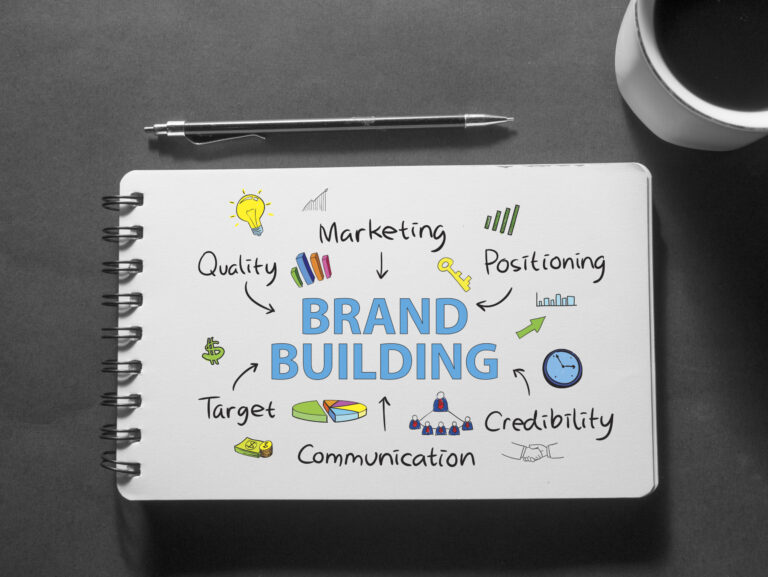 Premium Brand Tactics That Turn Ordinary Products into Remarkable Icons ...